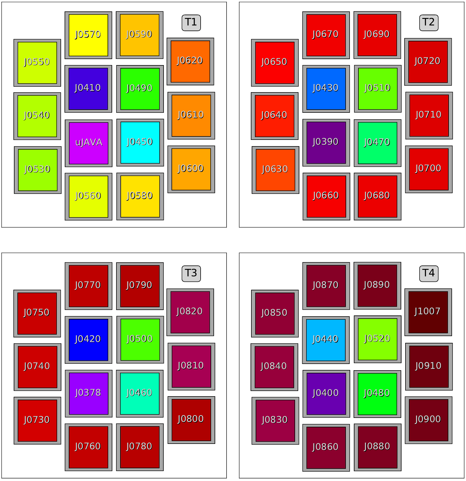 Calculate Exposure Time Kiwo ExpoCheck Exposure Calculator